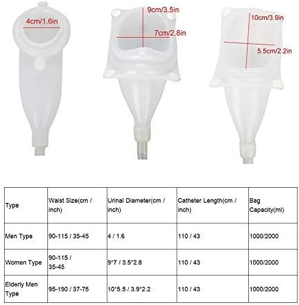 Reusable Male Female Urine Bag, Male Urinal Urine Collector Silicone ...