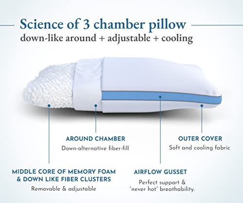 California Design Den Luxury Bed Pillow, 3-Chamber Queen Size Pillow ...