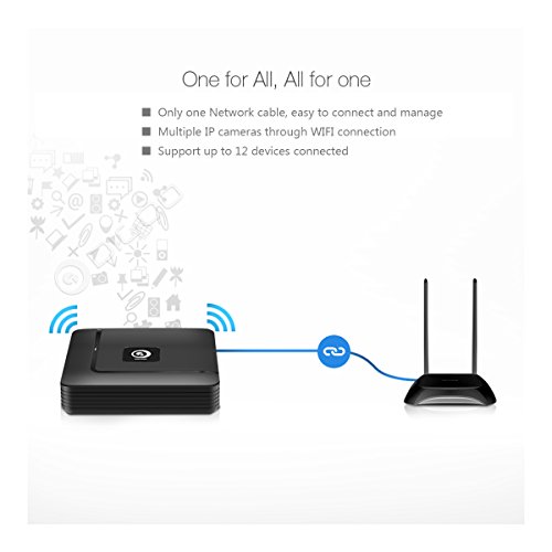 NVR HD 1080P Security System, DIGOO P2P-DIGOOWolifui31 | CAMERA ...