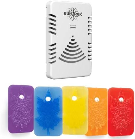 Rulopak Odor Absorber for Home, Odor Eliminator & Closet Deodorizer ...