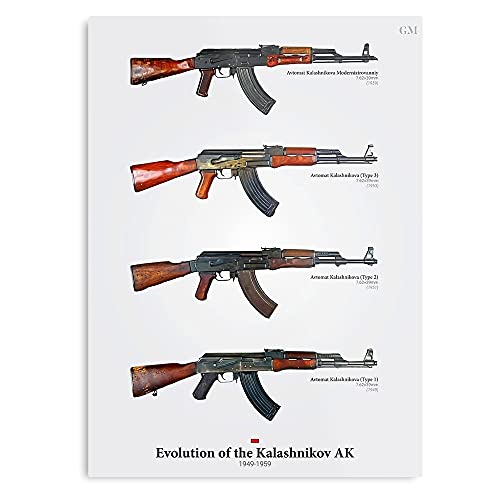 AKM Actions Ak47 Ak47U Firearms Kalashnikov Ak Battlefiled - The Best ...