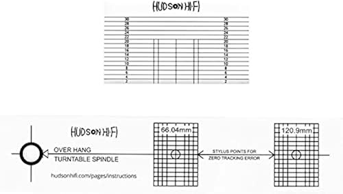 Turntable Cartridge Alignment - Vertical Tracking Angle Block for DJ ...