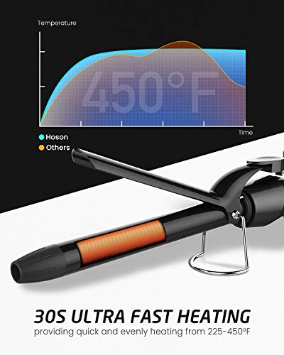 Hoson 3/4 Inch Curling Iron for Short Hair, Long Barrel Curling Irons for Women Hair, Ceramic ...