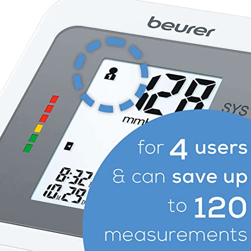 Blood Pressure Monitor Large Cuff Boots at Raymond Eudy blog