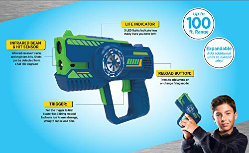 eKids Laser Tag for Kids, Toy Gun Blasters Lights Up and Vibrates ...