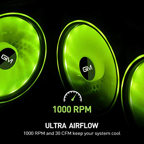 GIM 140mm RGB Case Fan, Triple Gaming PC Fan with High Airflow, 5V ...