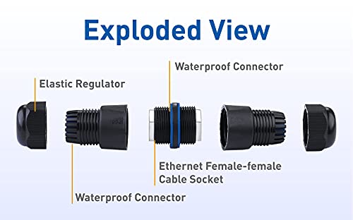 Tedgetal Waterproof RJ45 Connector 2 Pack IP68 Cat6/Cat5E/Cat5 Coupler Shielded for Outdoor ...