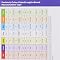 Amazon - 2020 Pals Pocket Reference Card: AHA: 9781526625472: Books