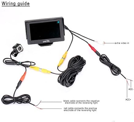 Installation de camera de recul - C4 - Forum Auto