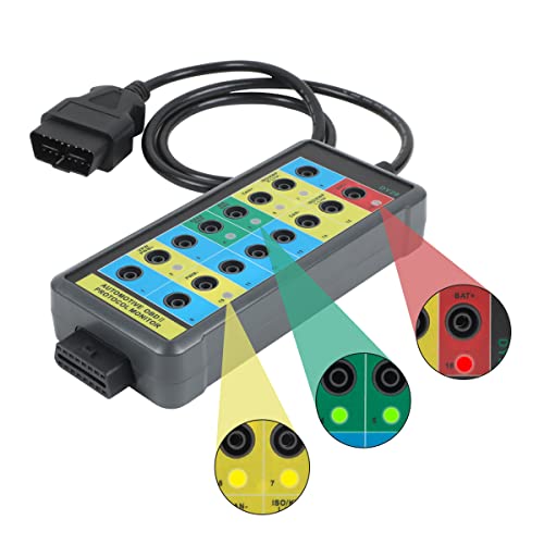 OBD2 Breakout Box Powerful OBDII Protocol Detector Communication/Power ...