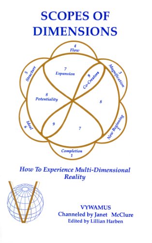 Scopes of Dimensions: How to Experience Multi-Dimensional Reality ...