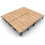 Tongue & Groove Chipboard Loft Attic Boards Floor Boarding/Flooring - 10.8m2 Area Covered (9 ...