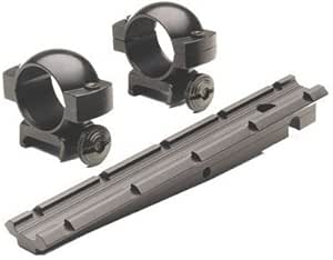 Horton Crossbow Scope Mount Kit : Archery Crossbow Scopes : Sports ...