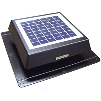 Amazon.com: Round Solar Roof Vent for RVs, Boats, Sheds, Geen house ...