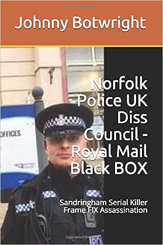 Johnny Botwright Used and Set Up As the Black Panther Sandringham ...