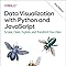 Data Visualization with Python and JavaScript: Scrape, Clean, Explore, and Transform Your Data ...