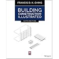 Building Construction Illustrated: Ching, Francis D. K.: 9781119583080 ...