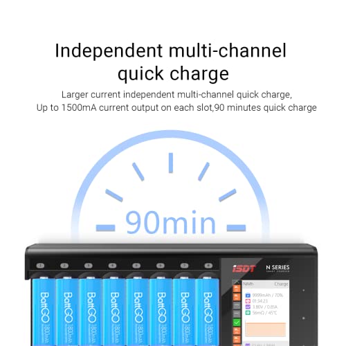 ISDT N8 & N16 & N24 | Pricepulse