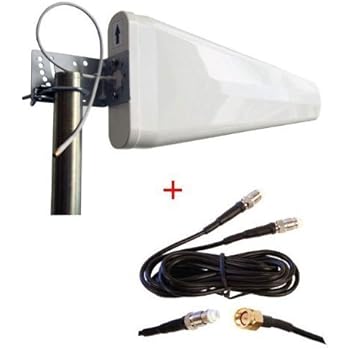 ZTE MF275 MF275R MF 275 Rocket Hub Turbo hub external Wide Band Log ...