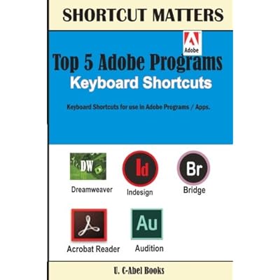 Shortcut Matters: Top 5 Adobe Programs Keyboard Nepal | Ubuy