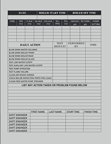 Boiler Room Maintenance Log Book: Steam Boiler Operator Boiler Log Book ...