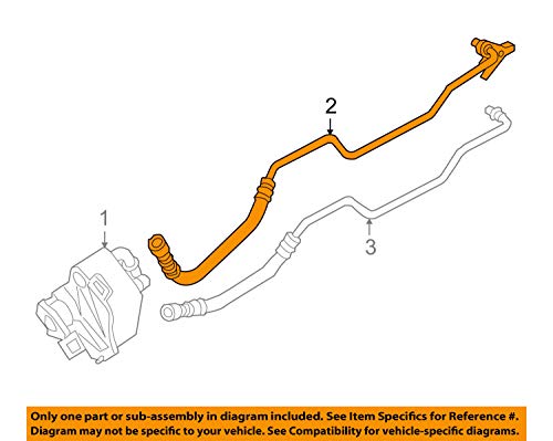 Solenoids Saudi Arabia | Buy Online | Whizz Others