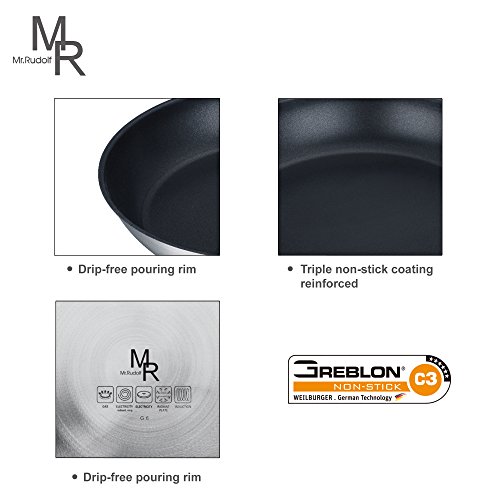 Mr. Rudolf 9.5-inch Nonstick 18/10 Stainless Steel Omelet Pans Frying ...