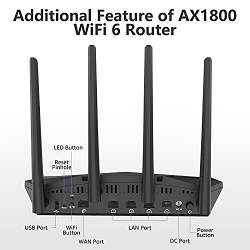 AX1800 WiFi 6 Router-Smart Wireless Router, Dual-Band WiFi Router, 802 ...