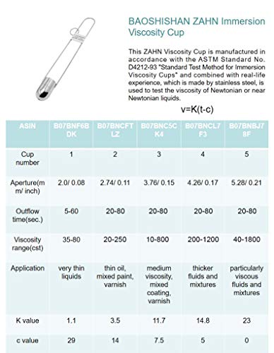 BAOSHISHAN NO.3 Zahn Cup Viscosity Cup #3 Dip Type 44ml Stainless Steel ...