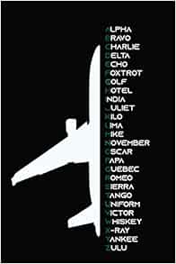 Alpha, bravo, Charlie, delta, echo, foxtrot, golf, hotel, India, Juliet ...