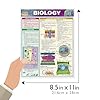 Biology: a QuickStudy Laminated Reference Guide (QuickStudy Academic ...