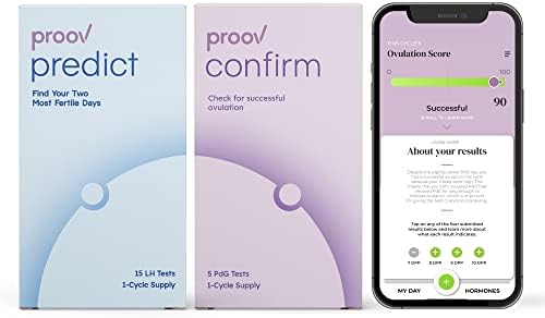 Proov Predict & Confirm Ovulation | Predict The Fertile Window and ...