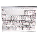 Amazon.com: Periodic Table Elements Display (Wall Chart) (0013587024321): School Specialty ...