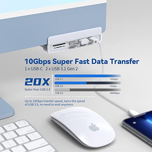 HOPDAY IMac USB Hub, 6 In 1 USB C Hub Adapter For IMac 24 Inch 2021 ...