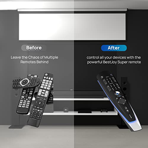 BESTJOY Universal Remote SR001 Smart Control with Smartphone App and ...