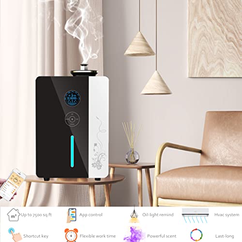 Kevinleo Smart Scent Machine Wifi App | Waterless Cold-Air Powerful ...