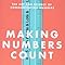 Making Numbers Count: The Art and Science of Communicating Numbers ...