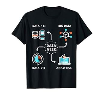 Amazon.com: Data t-shirt for Data Scientists, Analysts and Engineers ...