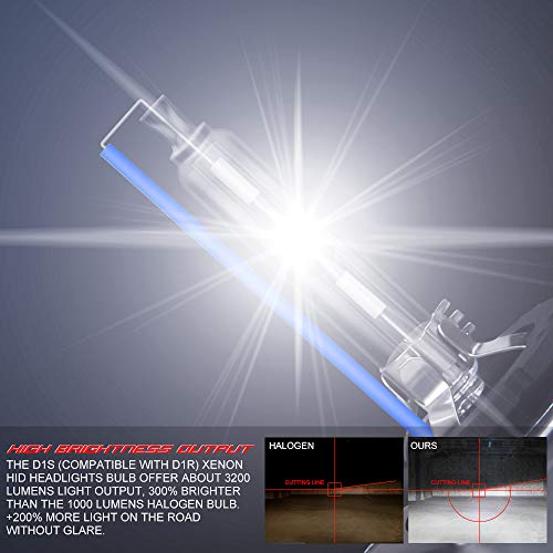 CAR ROVER D1S/D1C 8000K 35W Xenon Headlight Replacement Bulb with Metal Stents Base for 12V Car ...