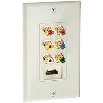 Amazon.com: Monoprice Recessed HDMI Wall Plate, with 1 HDMI F/F Adapter ...