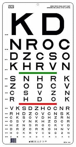 Visual Acuity Eye Chart for Armed Forces 3 Meter (10 Feet) in Oman ...
