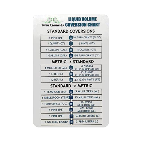 Fox Farm Plant Fertilizer Soil Bundle: Big Bloom, Grow Big, Tiger Bloom ...