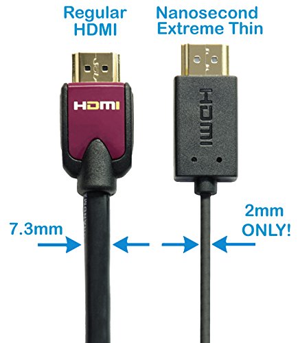 Nanosecond Super Extreme Thin High Speed Mini HDMI Cable (2.6 ft / 0.8 ...