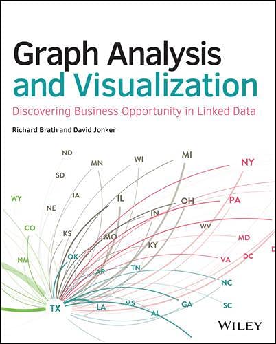 Graph Analysis and Visualization: Discovering Business Opportunity in ...
