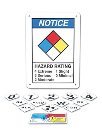 Accuform ZFD816VA Aluminum Safety Sign Kit, Legend "NOTICE HAZARD ...