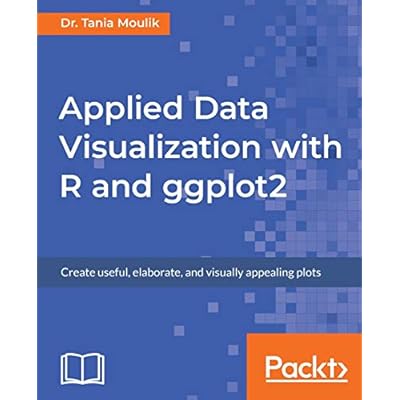 Data Visualization with R and ggplot2: Create Useful Nepal | Ubuy