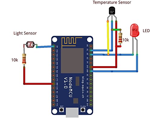 HiLetgo Eleduino New Version NodeMCU LUA WiFi Internet of things ...