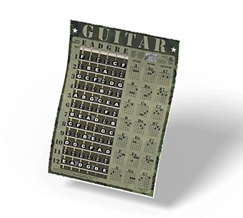 Guitar Camo Camouflage Chord & Fretboard Note Chart Instructional Easy ...