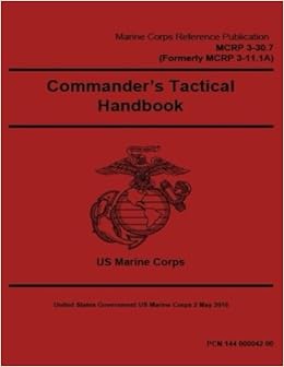 Marine Corps Reference Publication MCRP 3-30.7 (Formerly MCRP 3-11.1A ...