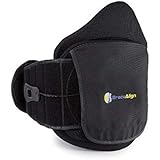 Amazon.com: Therapeutic Pain Relieving Back Brace LSO, Lumbo-Sacral ...